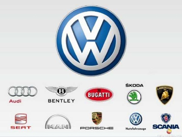 Volkswagen Group Bentley Lamborghini Ducati Volkswagen Group Bentley Lamborghini Ducati
