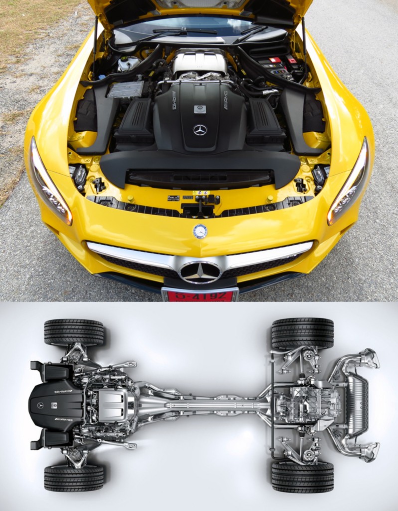 ทดลองขับ Mercedes AMG GT S (V8 Bi-Turbo 510 PS 7DCT) : กล้วยหอมใบเขื่อง ...