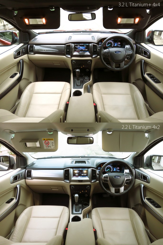 ทดลองขับ Ford Everest 2 2l 4x2 And 3 2l 4x4 ยกระดับ Suv Ppv ให้ดี