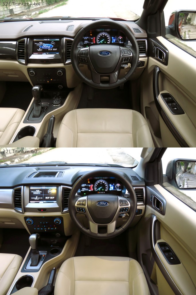 ทดลองขับ Ford Everest 2 2l 4x2 And 3 2l 4x4 ยกระดับ Suv Ppv ให้ดี