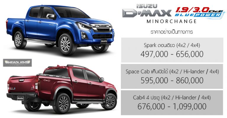 ราคาอย่างเป็นทางการ Isuzu D-max Minorchange (2017) 3 ตัวถัง : 497,000 - 1,099,000 บาท ...