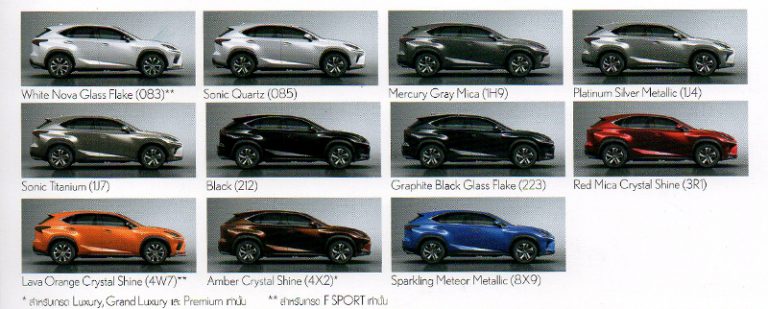 ราคาอย่างเป็นทางการ Lexus NX300h / NX300 Minorchange : 2,930,000 ...