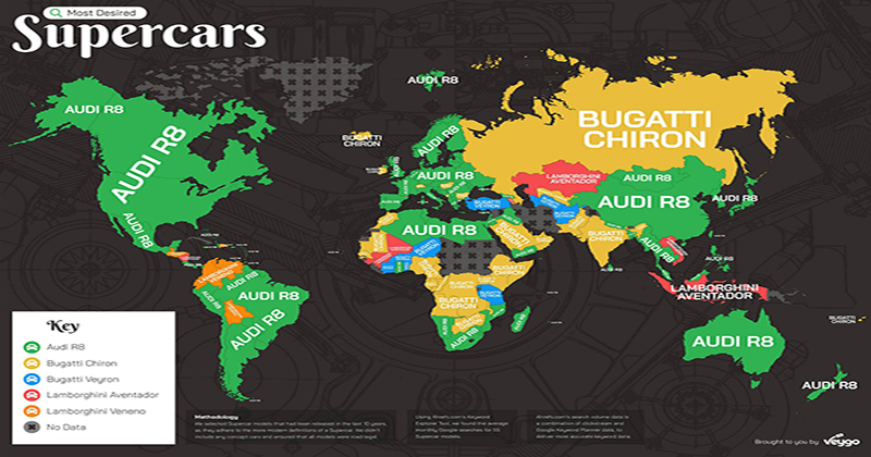 9 อันดับ รถ Supercars ที่มีคนค้นหามากที่สุดในโลก ผ่าน Google ...