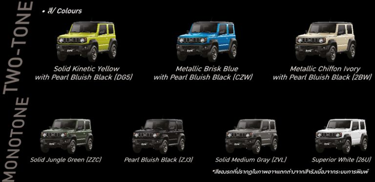 Suzuki Jimny SIERRA ปิดรับจอง 90 คัน รับรถปี 2019 : สีเขียว Solid ...