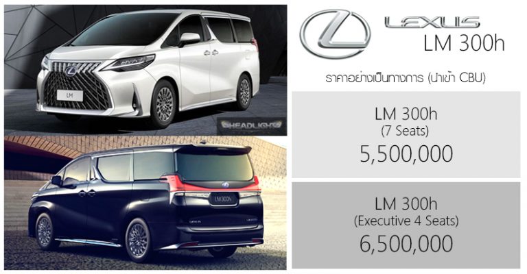ราคาอย่างเป็นทางการ Lexus LM 300h (2.5 Hybrid E-Four) : 5,500,000 - 6,500,000 บาท (นำเข้า CBU ...