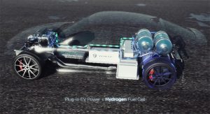 Hyundai Vision FK prototype ต้นแบบรถยนต์ Plug-in EV + Hydrogen Fuel ...