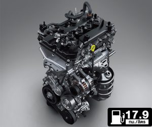 ราคาอย่างเป็นทางการ All NEW Toyota VELOZ 1.5 CVT : 795,000 - 875,000 ...