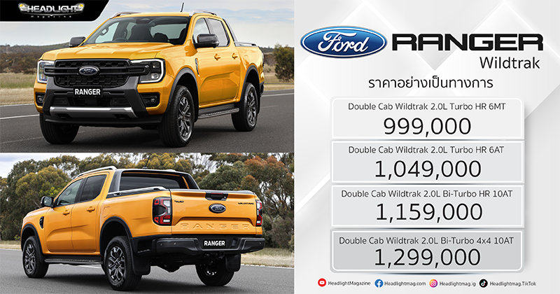 ราคาอย่างเป็นทางการ Ford Ranger WILDTRAK : 999,000 - 1,299,000 บาท