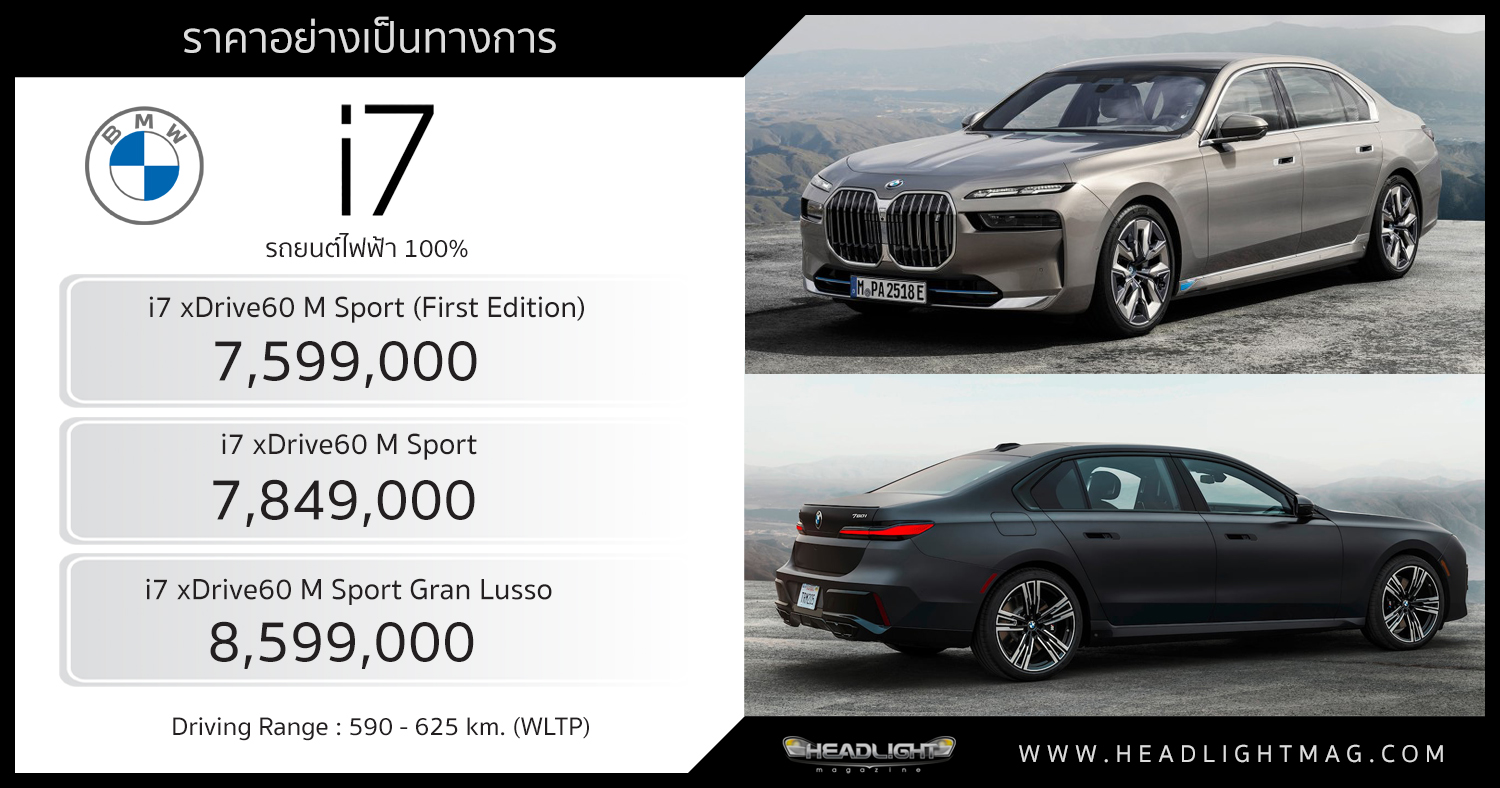 ราคาอย่างเป็นทางการ BMW i7 xDrive60 M Sport (G70) : 7,599,000-8,599,000 บาท