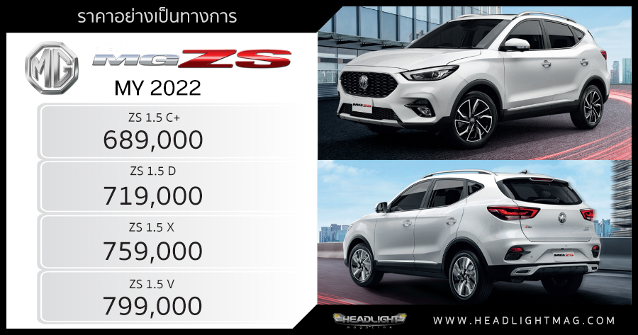 ราคาอย่างเป็นทางการ MG ZS 1.5 CVT (MY 2022) : 689,000 - 799,000 บาท ...