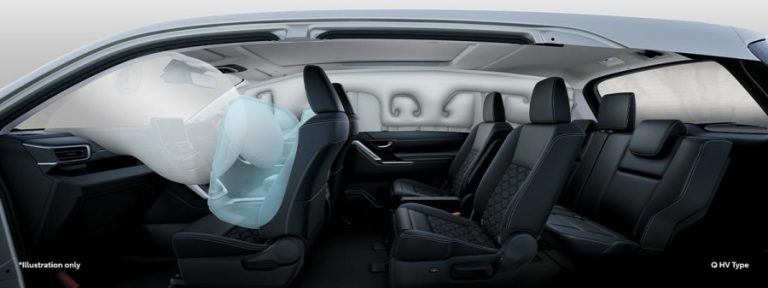 All NEW Toyota Innova (3rd Gen) เบนซิน 2.0 Hybrid เตรียมเปิดตัวในไทย 19 ...