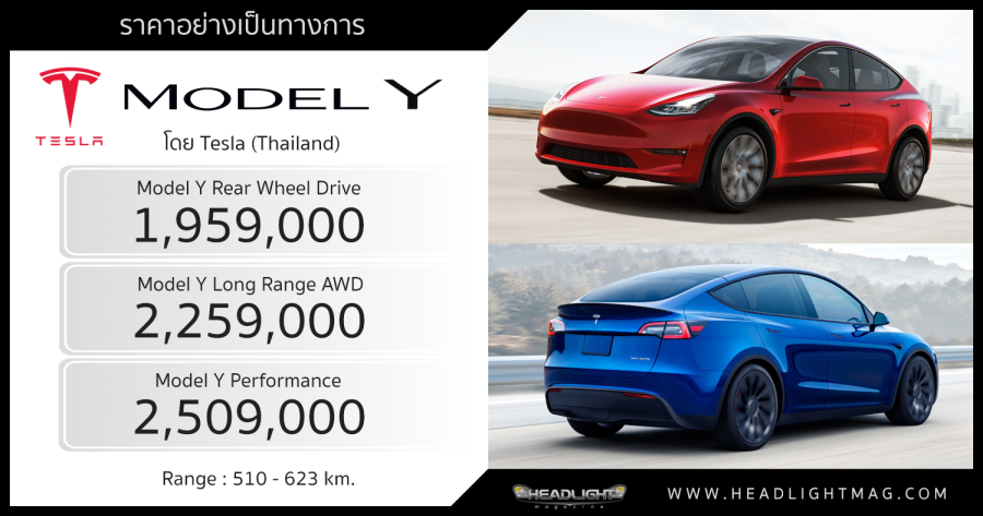 ราคาอย่างเป็นทางการ Tesla Model Y : 1,959,000 - 2,509,000 บาท (CBU ...