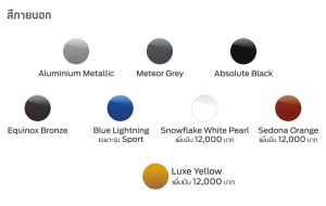 ราคาอย่างเป็นทางการ Ford Everest (MY2024) : 1,377,000 - 1,922,000 บาท ...