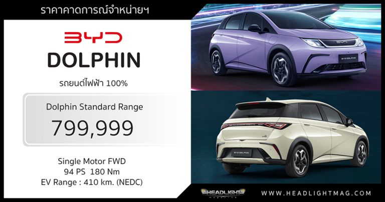 ราคาคาดการณ์จำหน่าย BYD Dolphin Standard Range : 799,999 บาท | มอเตอร์ ...