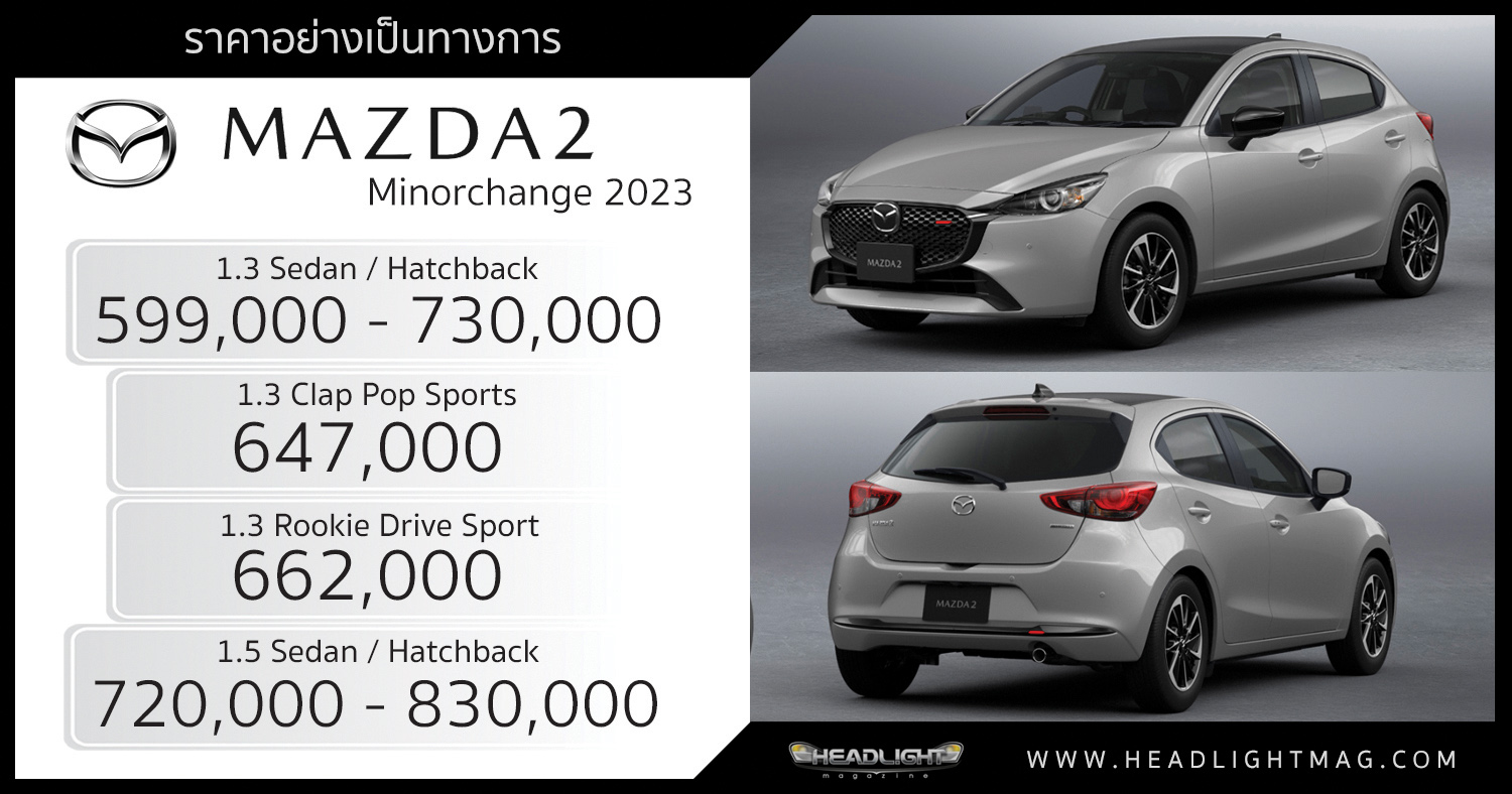 ราคาอย่างเป็นทางการ Mazda 2 Minorchange (2023) : 599,000 - 830,000 บาท | ปรับดีไซน์ เพิ่มรุ่น ...