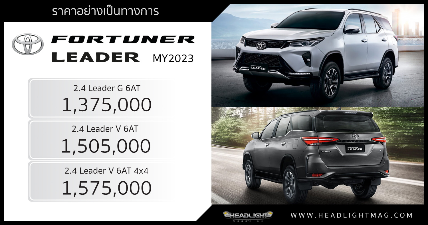 ราคาอย่างเป็นทางการ Toyota Fortuner Leader (MY 2023) : 1,375,000 ... ราคาอย่างเป็นทางการ Toyota Fortuner Leader (MY 2023) : 1,375,000 ...