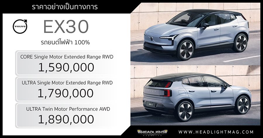 ราคาอย่างเป็นทางการ + เทียบสเป็ค Volvo EX30 : 1,590,000 - 1,890,000 บาท ...