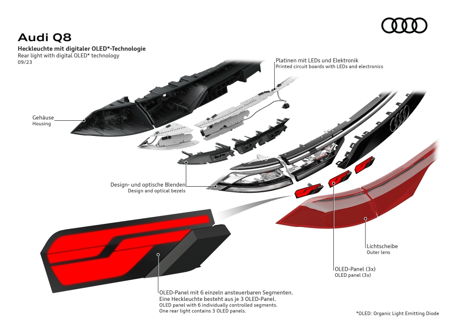 2024 Audi Q8 และ SQ8 รุ่นปรับโฉมพร้อมไฟหน้า Laser และไฟท้าย OLED สุดล้ำ แรงสุดด้วยขุมพลังเบนซิน ...