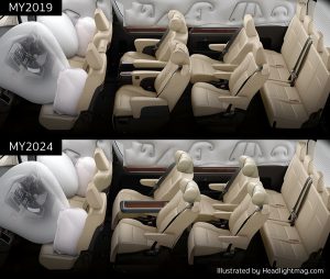 Toyota Majesty (MY2024) ปรับเบาะนั่งใหม่ เตรียมกลับมาจำหน่ายในไทยปีหน้า ! - HeadLight Magazine