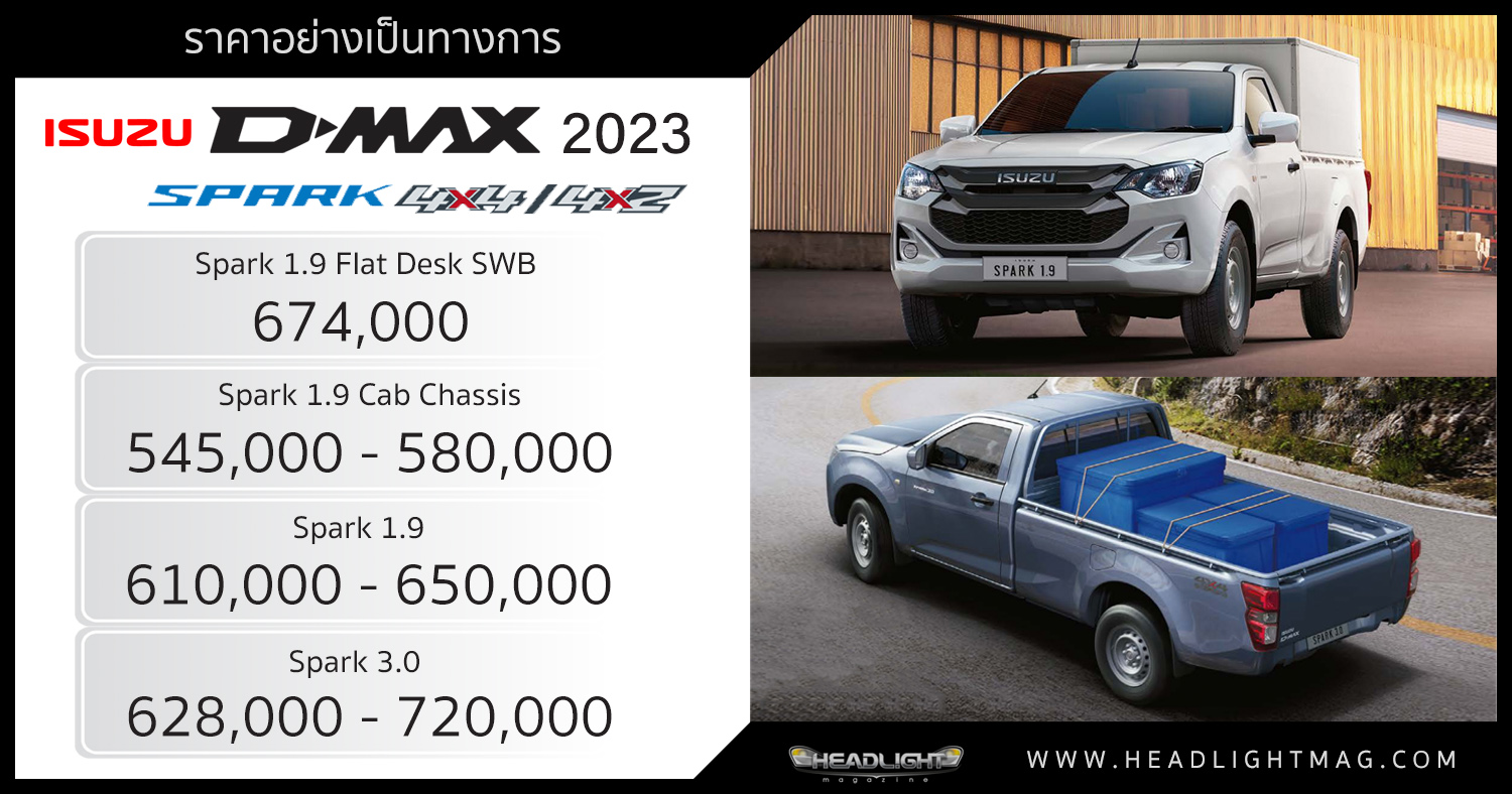 ราคาอย่างเป็นทางการ Isuzu D-Max Spark Minorchange : 545,000 - 720,000 บาท | เพิ่มรุ่น Cab ...