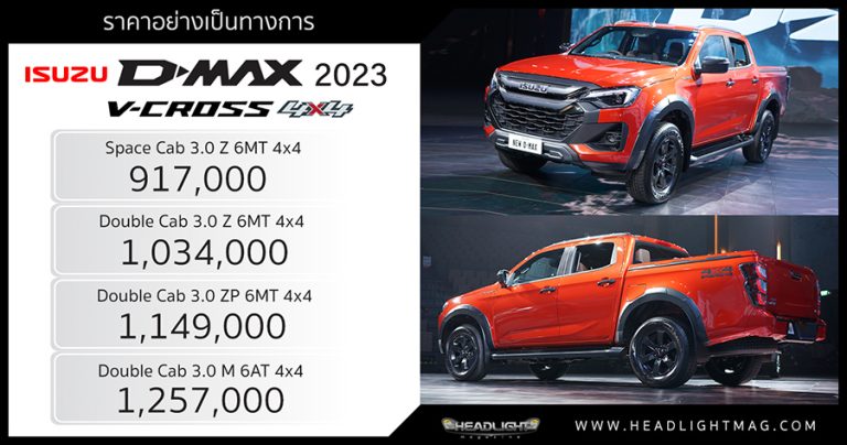 ราคาอย่างเป็นทางการ Isuzu D-Max V-Cross Minorchange : 917,000 - 1,257,000 บาท | ปรับดีไซน์ เพิ่ม ...