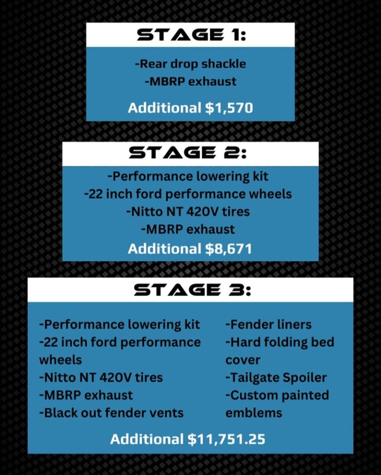 Ford F-150 Sleeper กระบะตอนเดียว V8 5.0 ลิตร + ซุป 705 แรงม้า เพื่อ ...