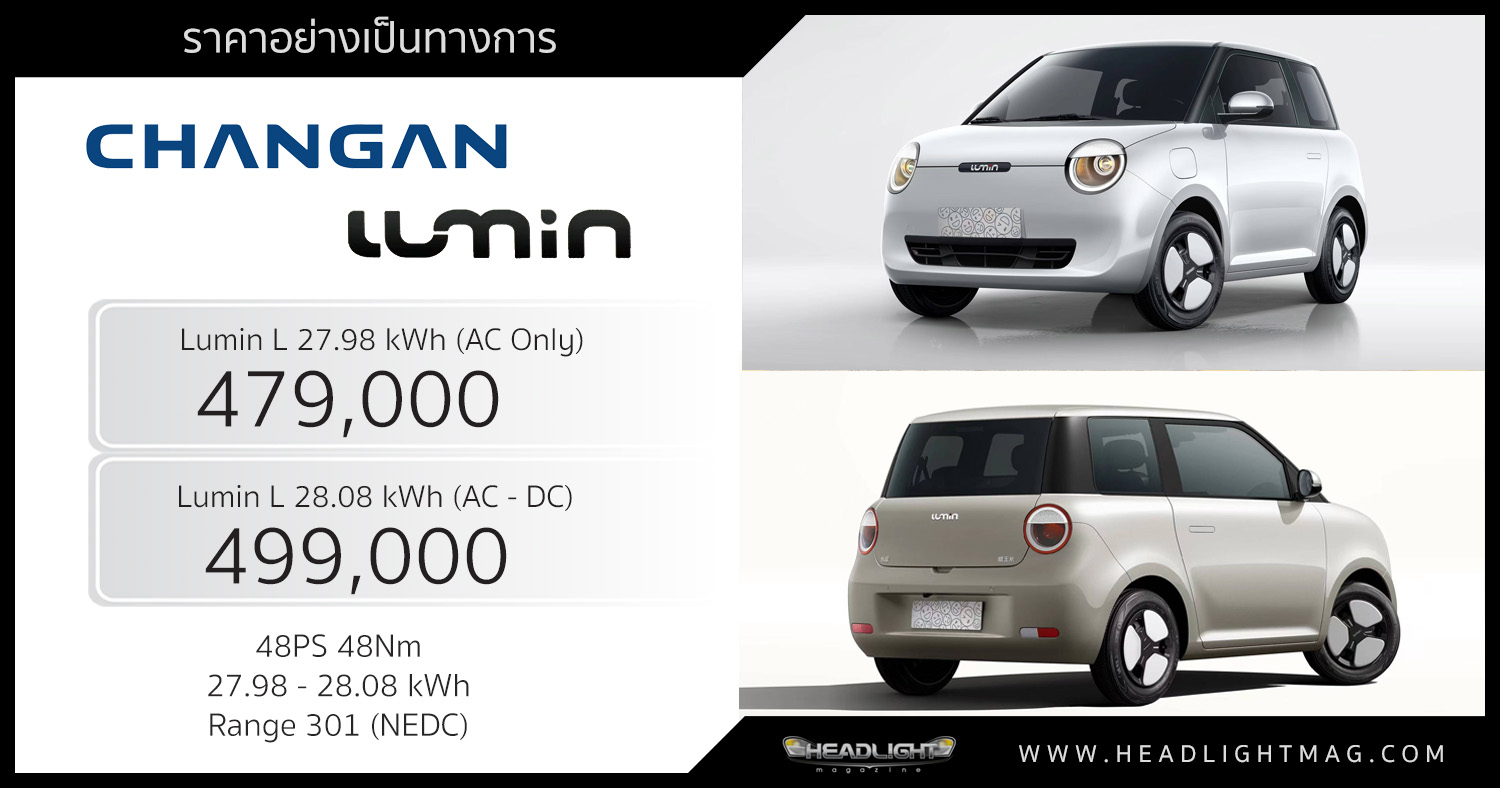ราคาอย่างเป็นทางการ ChangAn LUMIN : 479,000 - 499,000 บาท | ขุมพลังไฟฟ้า วิ่งไกลสุด 301 km ...