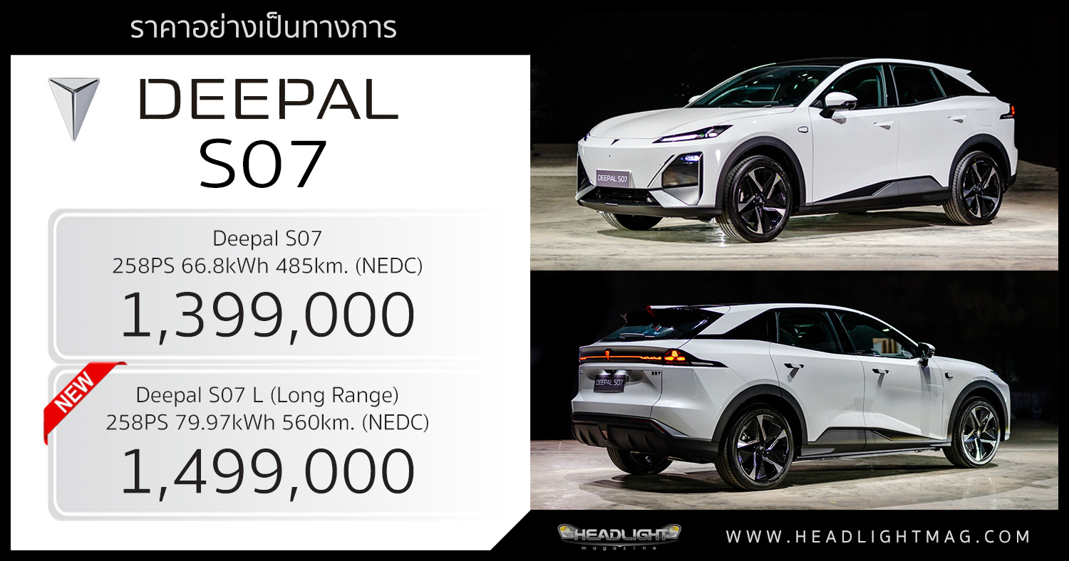 New Cars in Thailand Archives - Page 6 of 134 - HeadLight Magazine