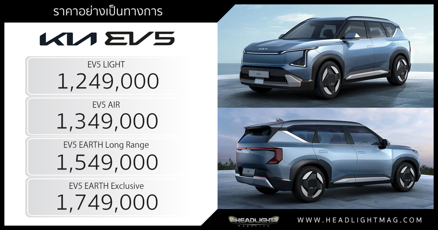 ราคาอย่างเป็นทางการ + เทียบสเป็ค KIA EV5 : 1,249,000 - 1,749,000 บาท | วิ่งไกลสุด 665 km. (NEDC ...