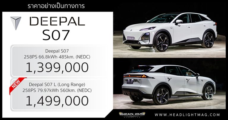 ราคาอย่างเป็นทางการ DEEPAL S07 : 1,399,000 - 1,499,000 บาท | เพิ่มรุ่น ...