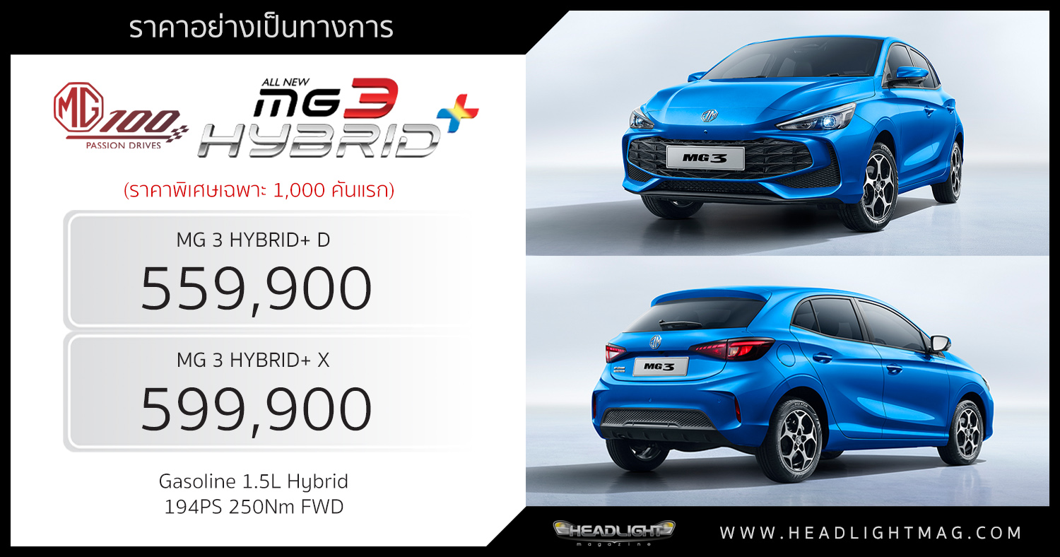 ราคาอย่างเป็นทางการ + เทียบสเป็ค All NEW MG 3 HYBRID+ : 559,900 - 599,900 บาท* | เบนซิน 1.5 ลิตร ...