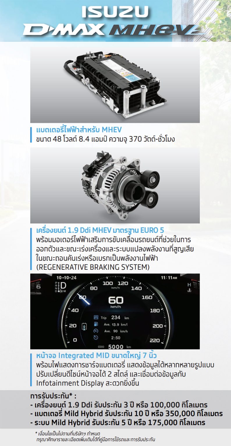 ราคาอย่างเป็นทางการ Isuzu D-Max MHEV : 803,000 - 1,145,000 บาท | ดีเซล ...
