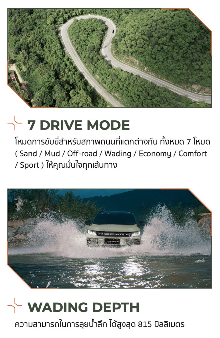 ราคาอย่างเป็นทางการ + เทียบสเป็ค RIDDARA RD6 : 899,000 - 1,299,000 บาท ...