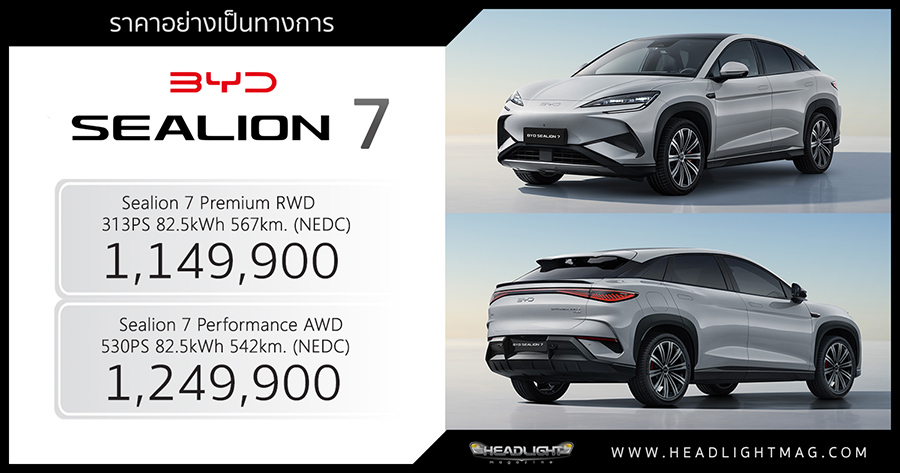 ราคาอย่างเป็นทางการ BYD Sealion 7 : 1,149,900 – 1,249,900 บาท | 530 ...