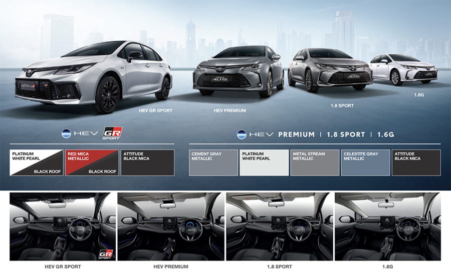 ราคาอย่างเป็นทางการ Toyota Corolla Altis (MY2024) : 894,000 - 1,129,000 ...