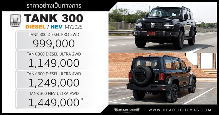 ราคาอย่างเป็นทางการ GWM TANK 300 DIESEL / HEV (MY2025) : 1,049,000 ...