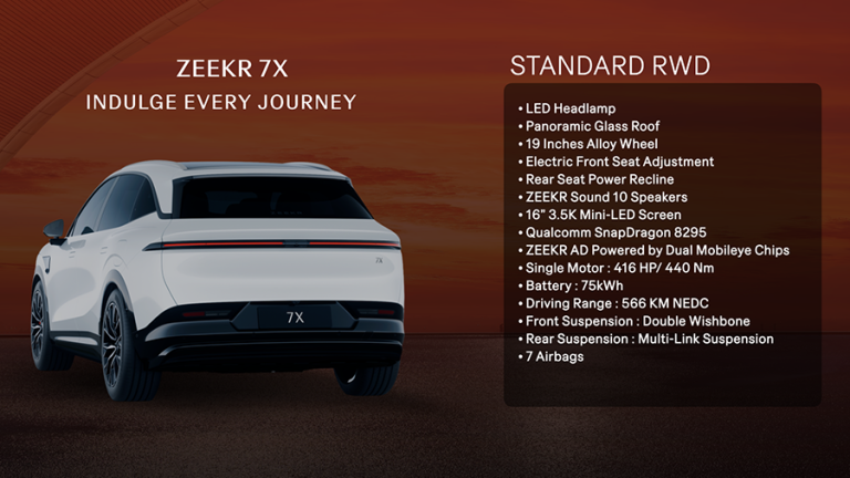 ราคาอย่างเป็นทางการ + เทียบสเป็ค ZEEKR 7X : 1,399,000 - 1,799,000 บาท ...